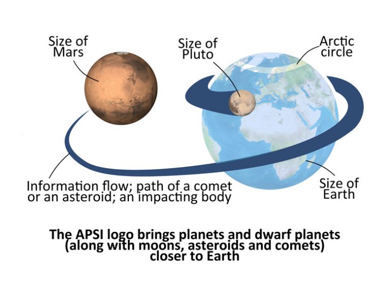 The APSI logo – APSI